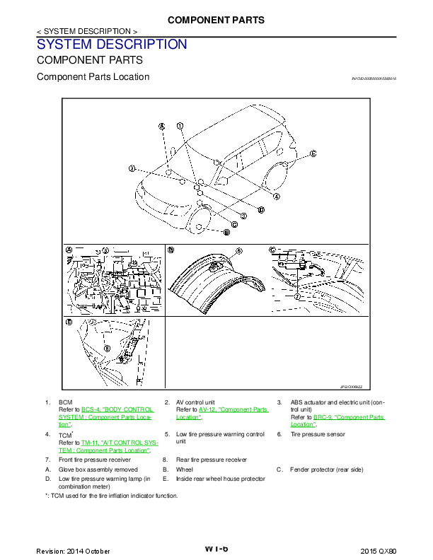 Infiniti QX56/QX80 (Z62-Series) Workshop Repair & Service Manual 2011-2016 • PageLarge
